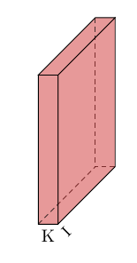 卷积神经网络画图神器PlotNeuralNet（基于Latex）使用记录-CSDN博客