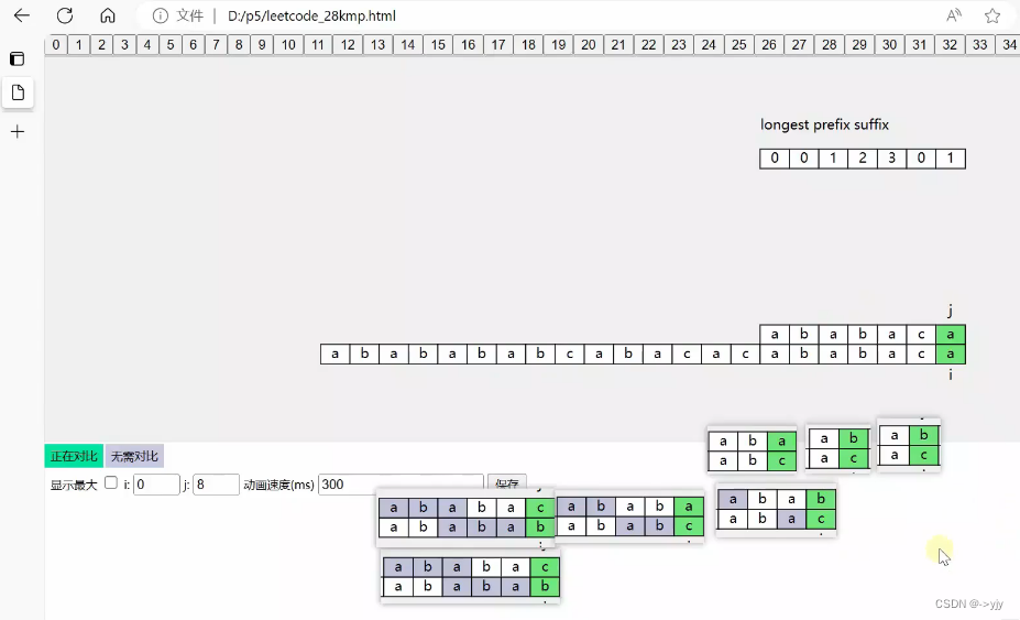 BF&KMP_利用模式匹配算法bf完成:从键盘上任意输入两个字符串str1和str2,判断str2是否是st-CSDN博客