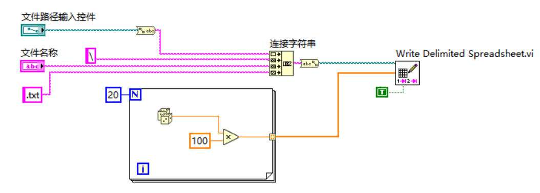 25.labview文本文件读写和Excel表格文件读写_labview读取excel文件-CSDN博客