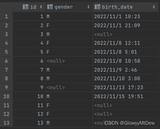 SQL的count函数怎么应对多列计算的情况_sql count 多个列语句-CSDN博客
