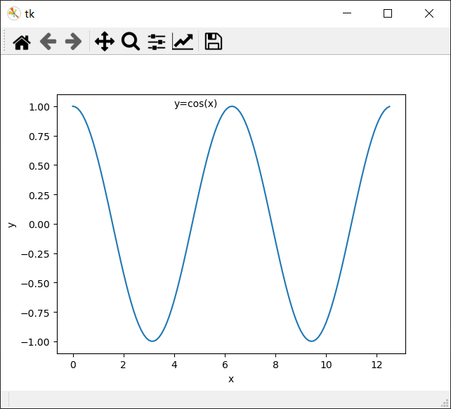 用matplotlib.pyplot绘图_import numpy as np import matplotlib . pyplot as p ...