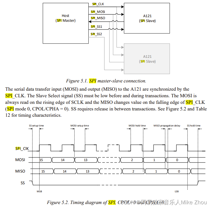 基于Acconeer的A121-60GHz毫米波雷达传感器SDK移植及测距示例（STM32L496为例）_毫米波雷达xm125-CSDN博客