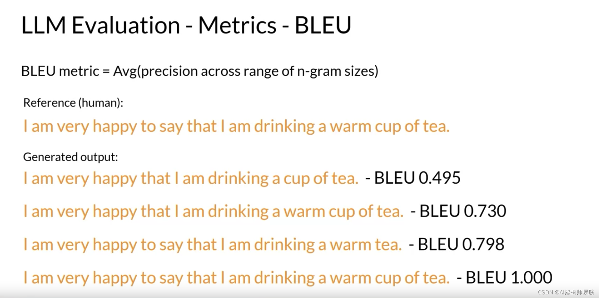 LLMs NLP模型评估Model evaluation ROUGE and BLEU SCORE_bleu和rouge score-CSDN博客