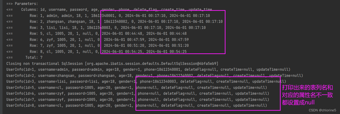 【javaee进阶】——mybatis操作数据库(使用注解和xml方式)javaee中使用mybatis进行数据库操作的关键步骤 Csdn博客