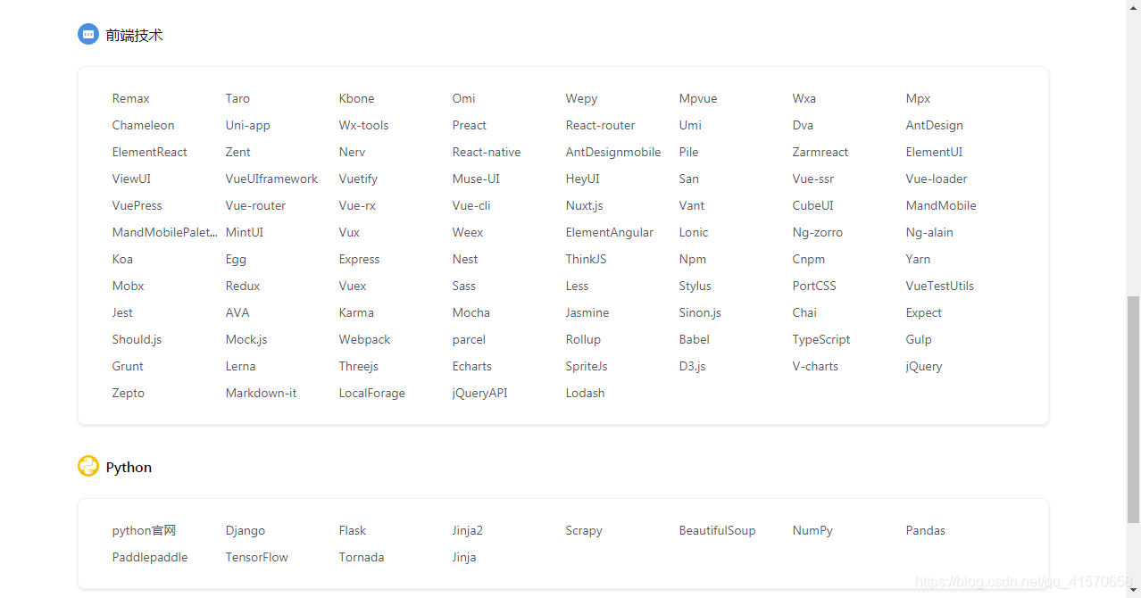 CSDN Chrome插件来了。助开发者提升开发效率，远离996-CSDN博客