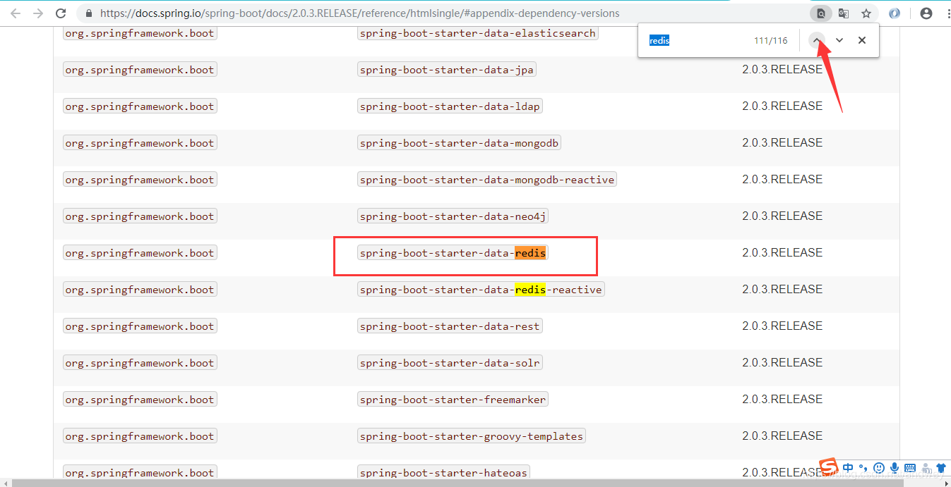 springboot依赖包中报错unknown的问题_cn,dev33:sa-token-spring-boot3-starter:unknown是什么情-CSDN博客