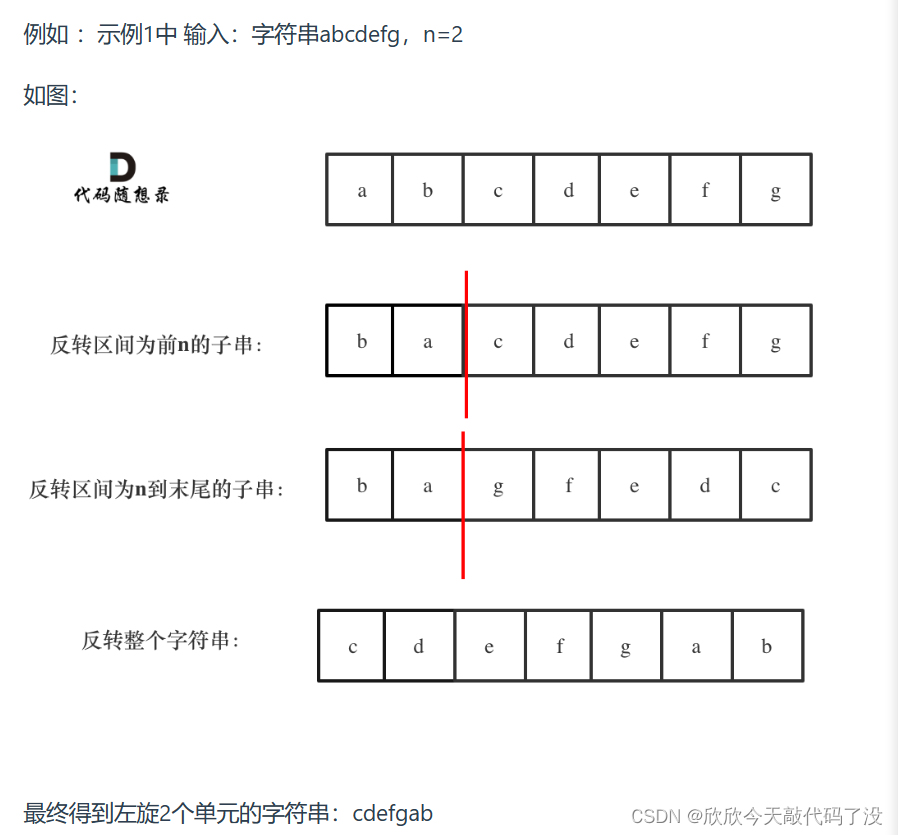 Java字符串反转与区间操作：双指针法与stringbuilder应用 Csdn博客
