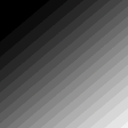 Dither(抖动): Bayer Matrix(Bayer ordered dither matrix)与Bayer Filter(拜尔滤镜)_bayer矩阵-CSDN博客