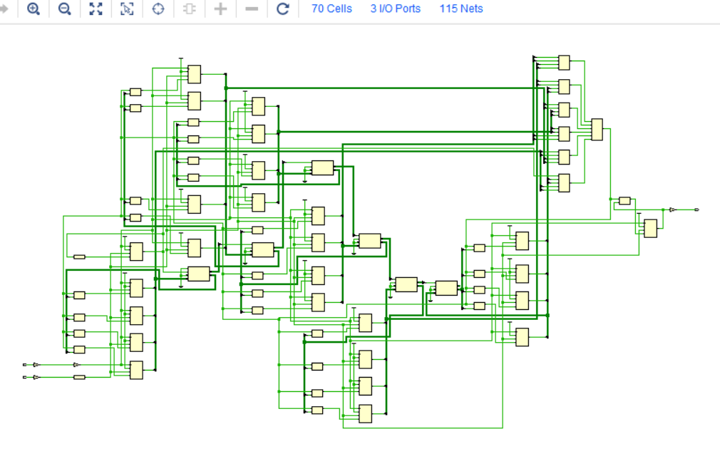 Verilog 学习第二节（设计一个以1s频率闪烁的LED灯）_verilog频率1ns-CSDN博客
