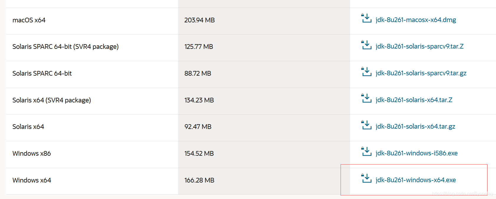 从零开始学Java(二) JDK 的下载与安装 及 HelloWorld程序_javahelloword项目下载-CSDN博客
