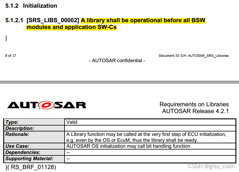1084_AUTOSAR_SRS_Libraries_学习笔记1_autosar crclibrary-CSDN博客