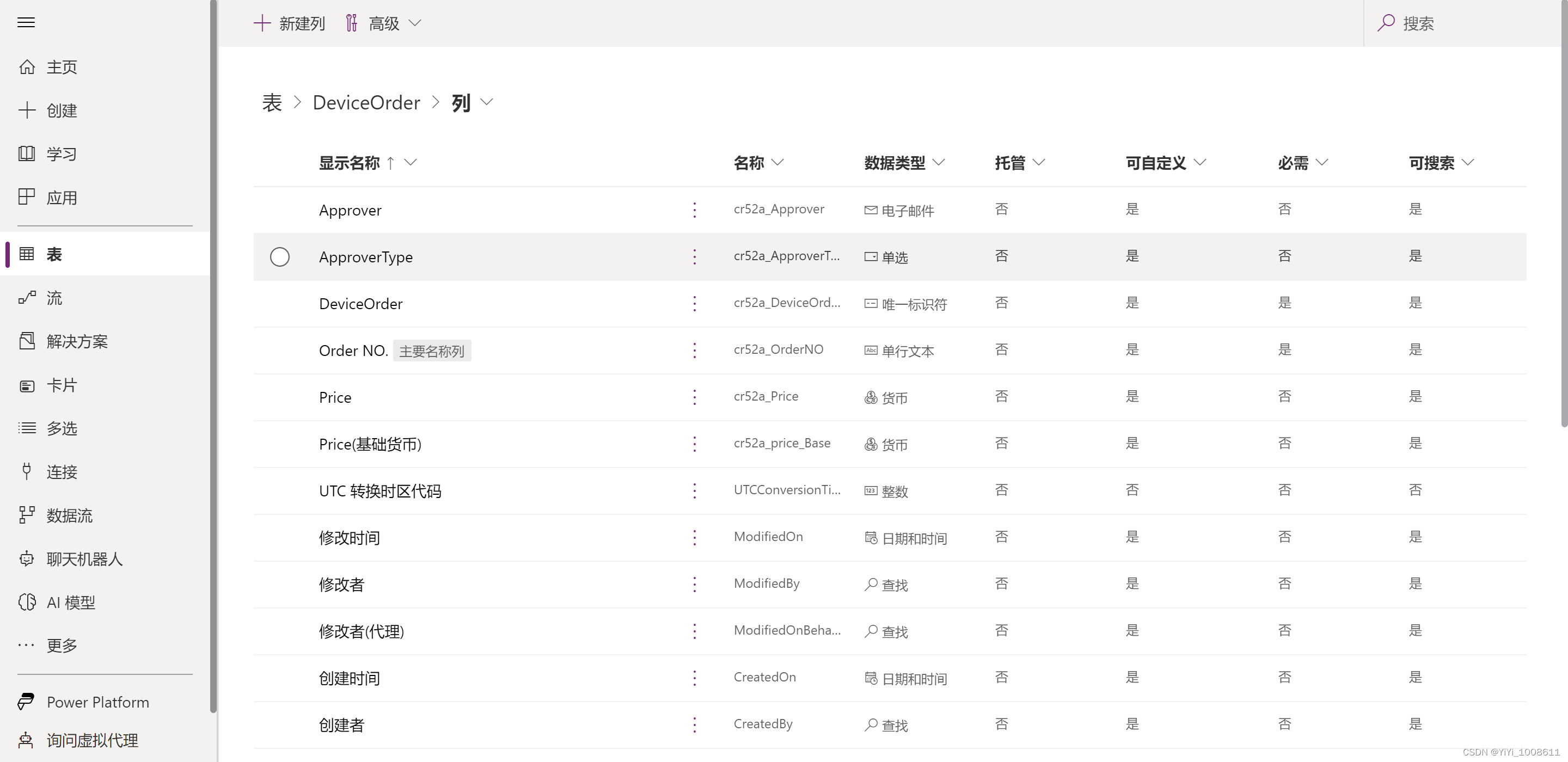 构建Dataverse表单_dataverse 创建表格-CSDN博客