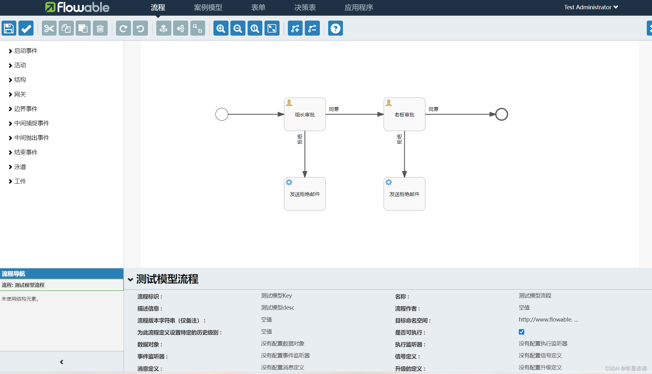 SpringBoot整合Flowable工作流引擎框架-CSDN博客