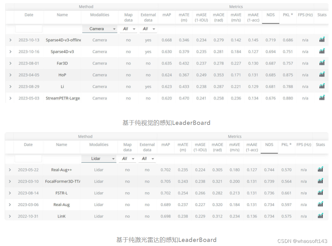 没有检索到标题-CSDN博客