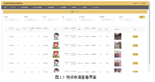 基于springboot实现社区智慧养老监护管理平台系统项目【项目源码论文说明】计算机毕业设计社区智慧养老监护管理系统项目经历描述 Csdn博客