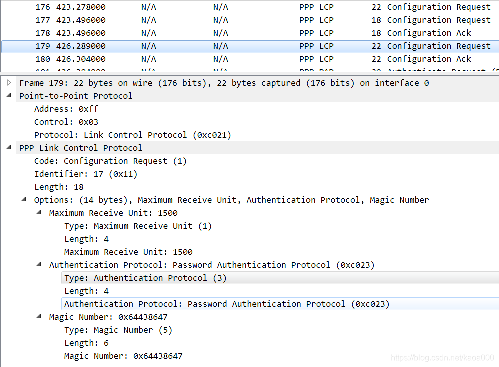 路由器重温——PPP配置与管理_ppp拔号服务器-CSDN博客