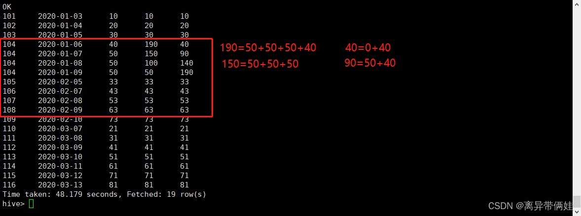 Hive 开窗函数 rows between current row and unbounded following 的使用-CSDN博客