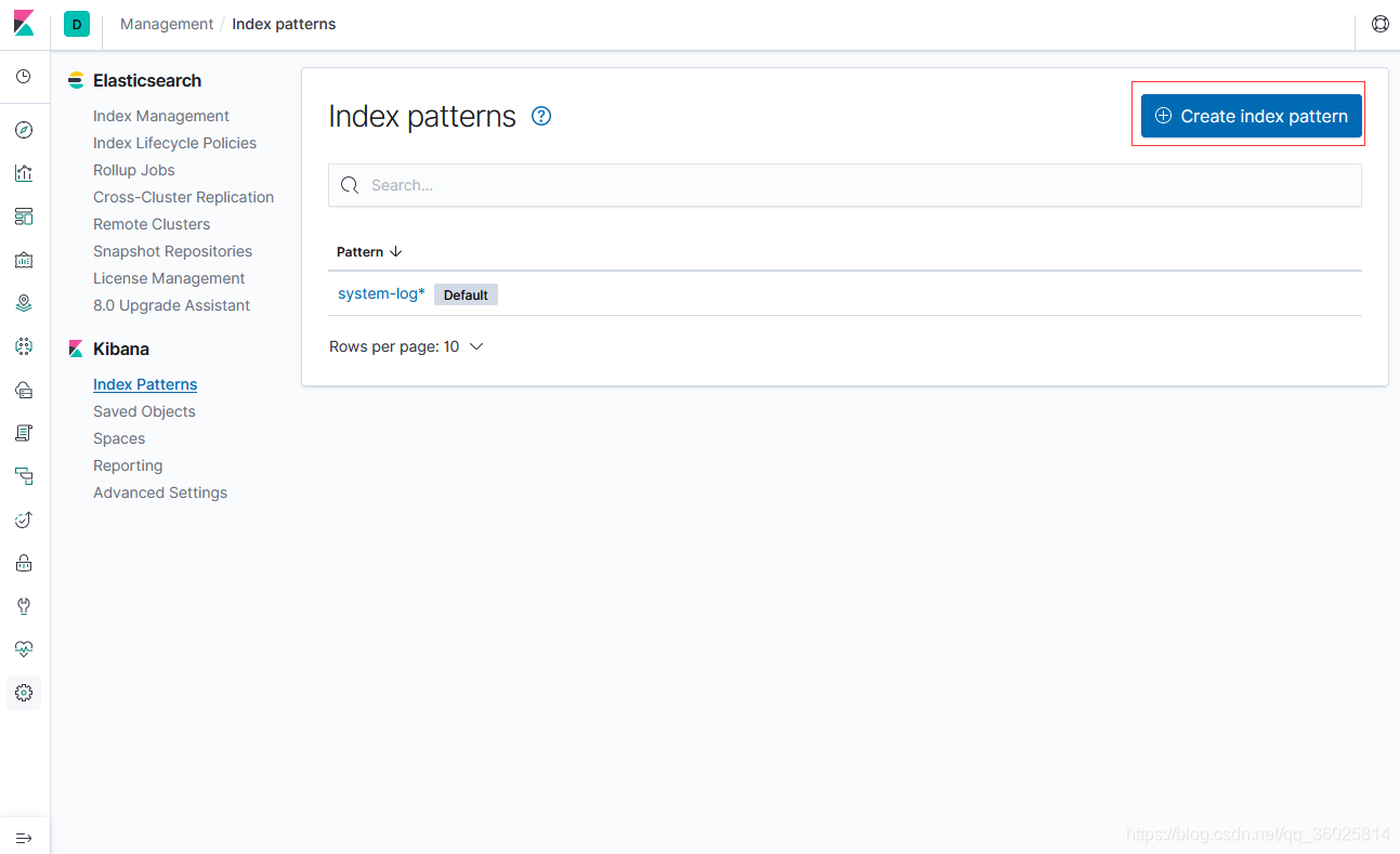 Kibana 自定义索引模式 Index patterns-CSDN博客