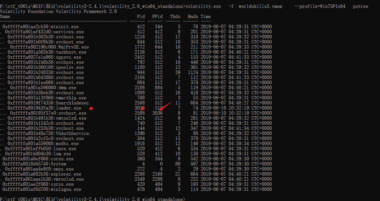 内存取证volatility工具命令详解-CSDN博客