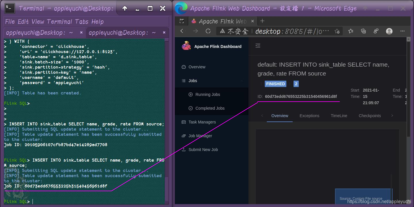 csv-＞Flink SQL-＞Clickhouse(纯DDL形式)_flinksql clickhouse-CSDN博客
