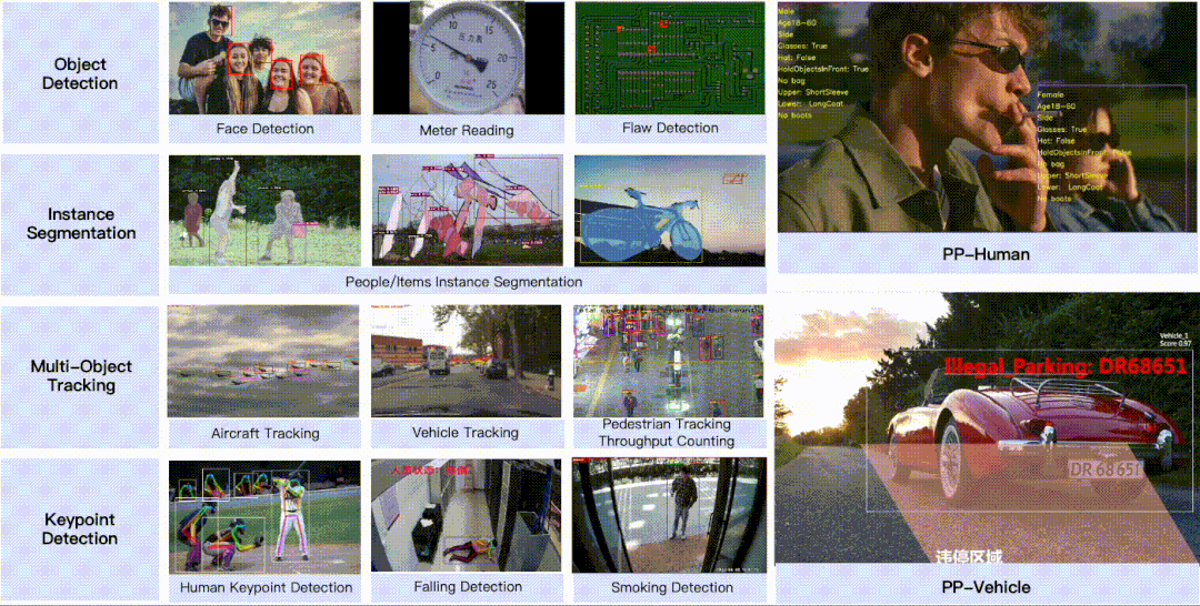 [Paddle Detection]基于PP-PicoDet行车检测（完成安卓端部署）_pp-picodettorch实现-CSDN博客