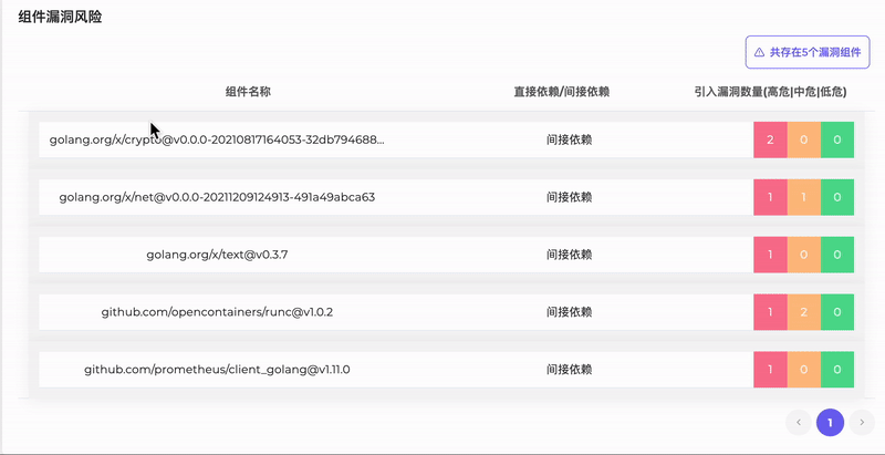 复旦CodeWisdom团队发布开源风险治理平台“伏羲”-CSDN博客
