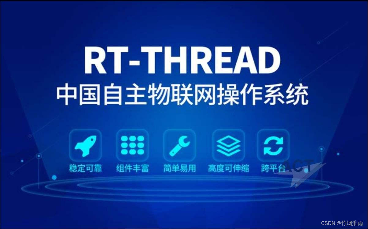 RTT（RT-Thread）IO设备模型（RTT保姆级教程）_rtt接口-CSDN博客