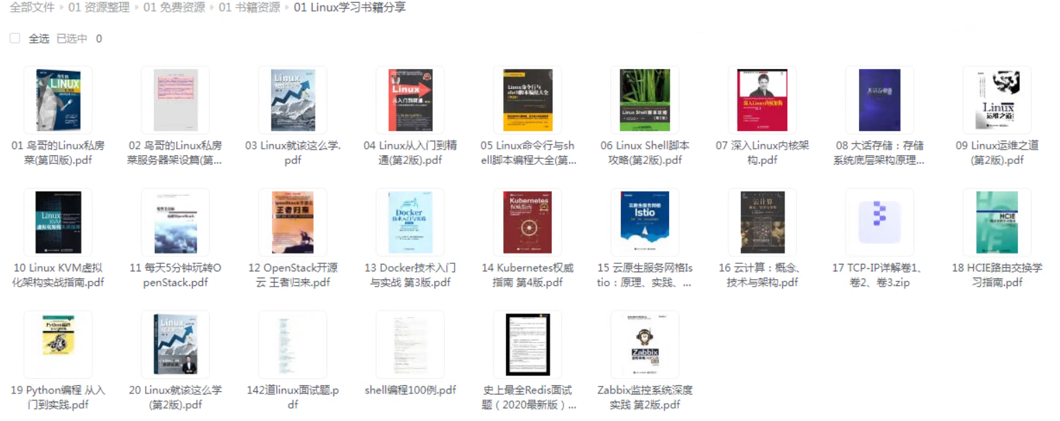 2024年linux K8s（kubernetes）常用命令2，揭秘linux240183947105 K8skubernetes 