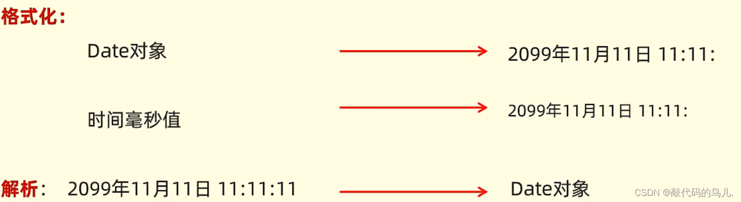 [进阶]Java：日期时间：Date、SimpleDateFormat、Calendar_simpledateformat sdf = new simpledateformat("eeee年 ...