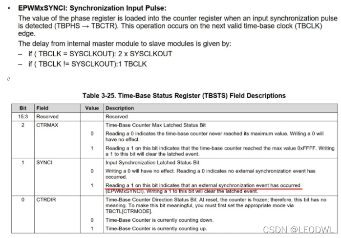 基于F28335的Simulink代码生成（二）——EPWM模块同步设置问题_simulink的epwm怎么设置-CSDN博客