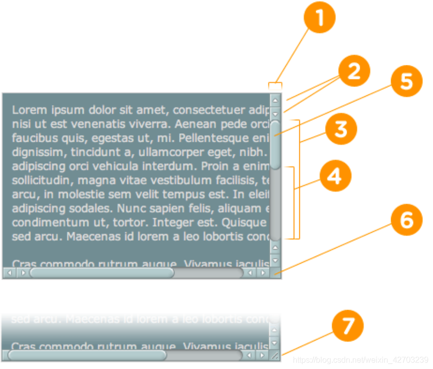 CSS3干货14：自定义页面滚动条_scrollbar-color-CSDN博客