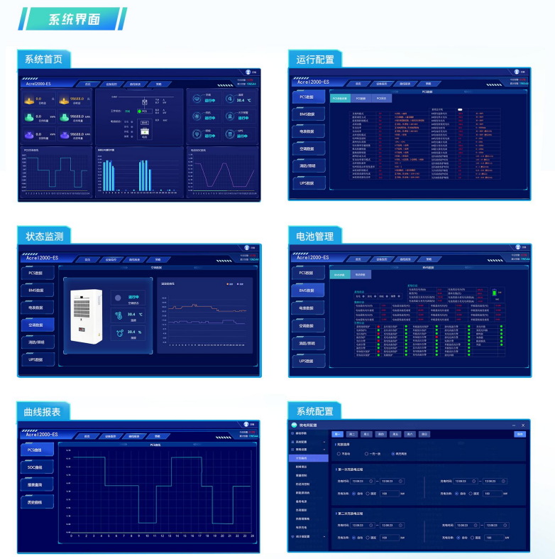 Acrel-2000ES储能能量管理系统方案_acrel-2000es储能柜能量管理用户手册-CSDN博客
