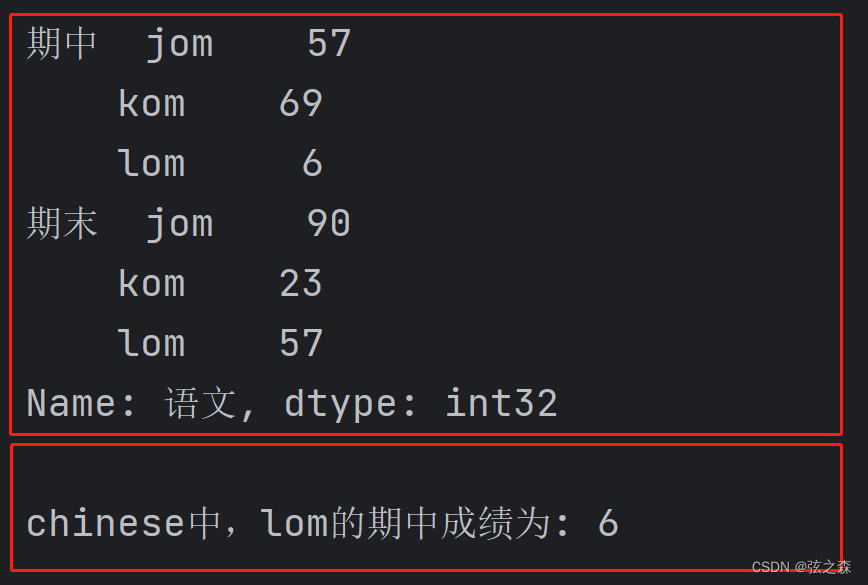 （16）pandas多层级索引的访问_访问pandas-CSDN博客