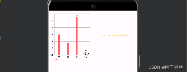 安卓 多次异步请求数据后使用 MPAndroidChart 绘图问题_网络请求后使用mpandroidchart-CSDN博客