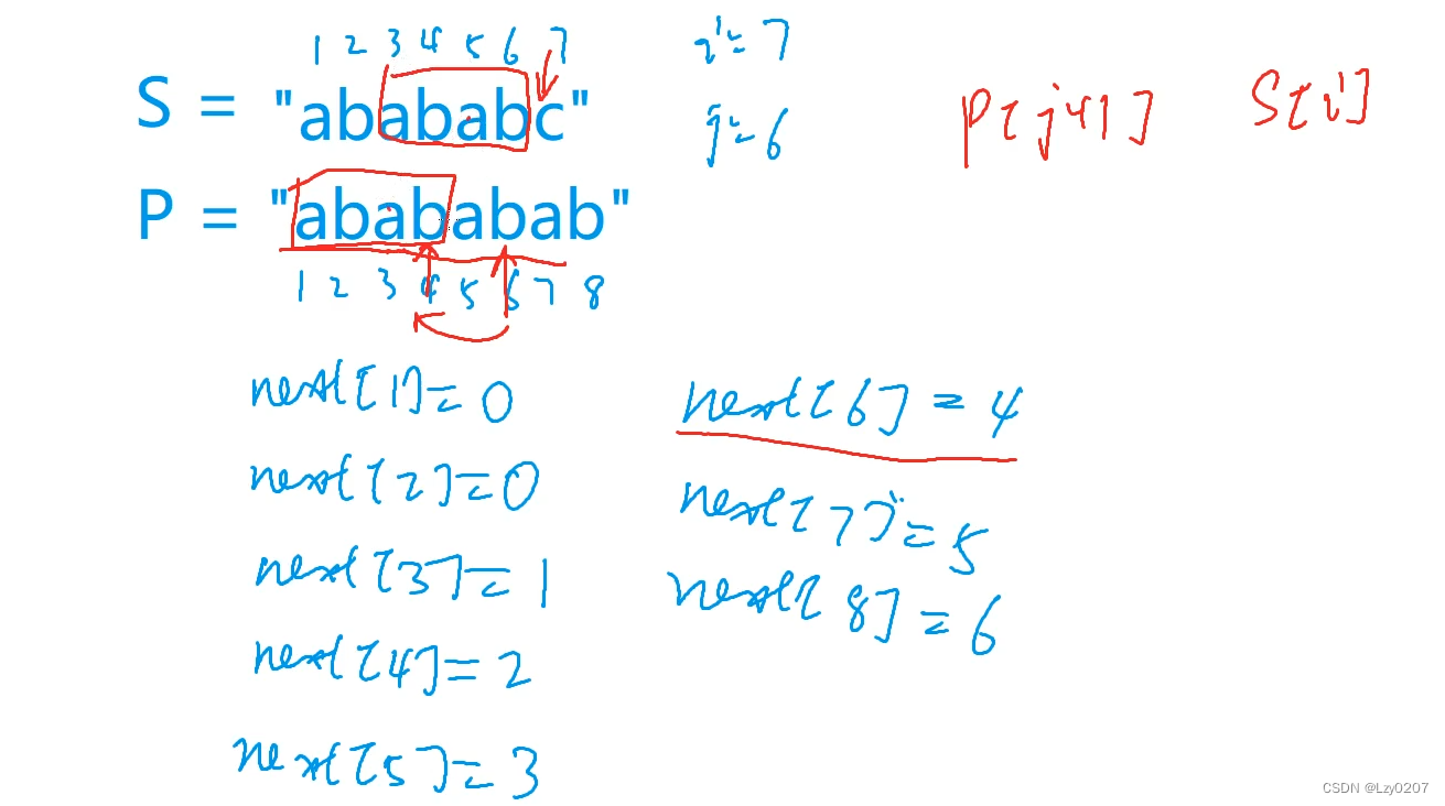 KMP匹配字符串-CSDN博客