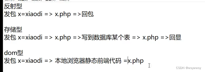 XSS-LABS笔记_phpserialize-labs-CSDN博客