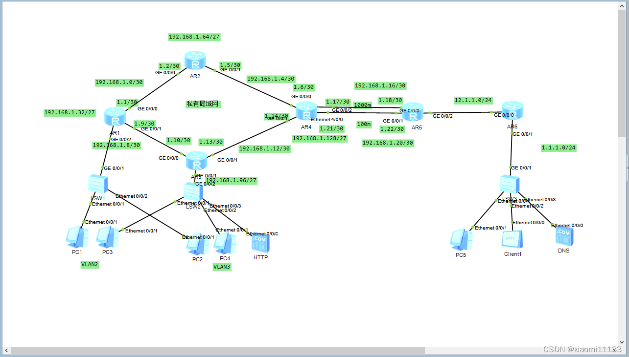 配置网络与路由：VLAN、DHCP、NAT及安全设置-CSDN博客