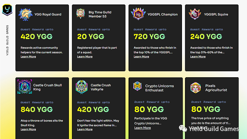 Yield Guild Games：社区更新 — 2023 年第二季度_fenix game-CSDN博客