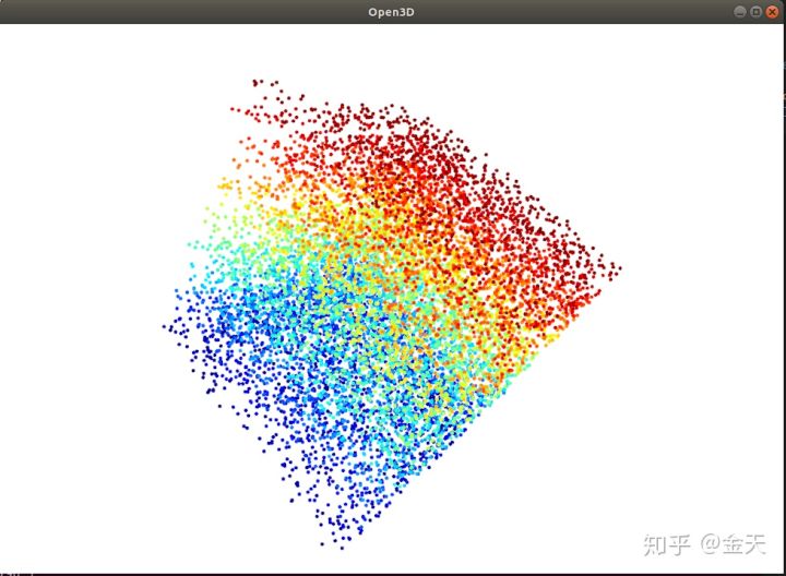 python_open3d_Error: The DISPLAY environment variable is missing_[open3d warning] glfw error ...