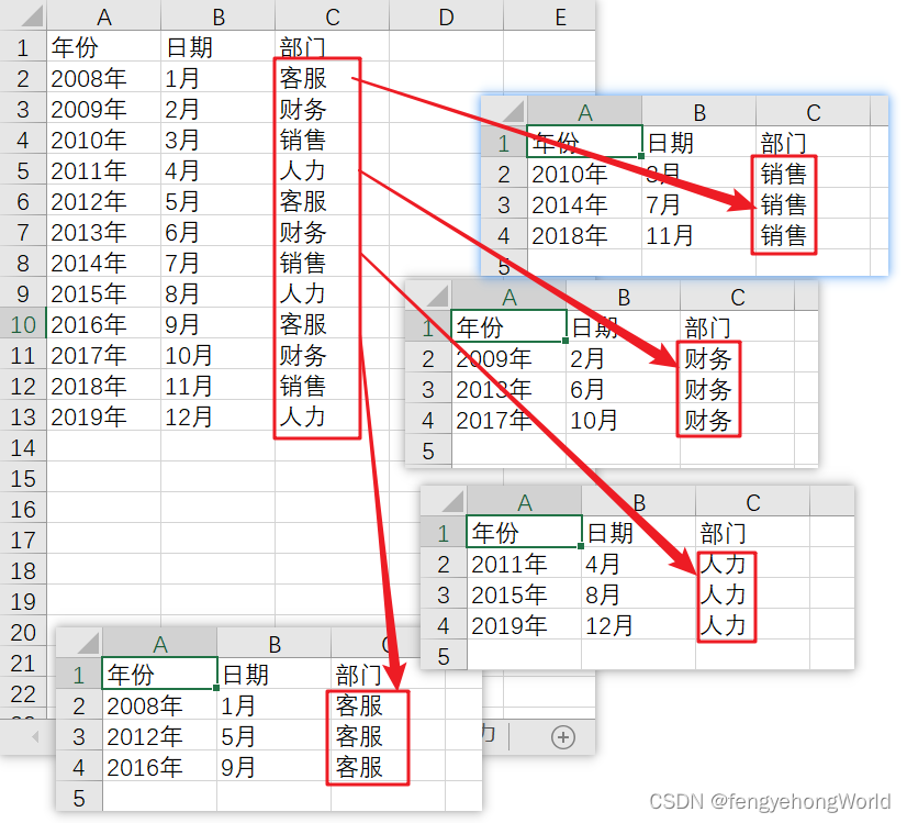 Vba 根据表格指定列拆分多sheetvba拆分多个sheet Csdn博客
