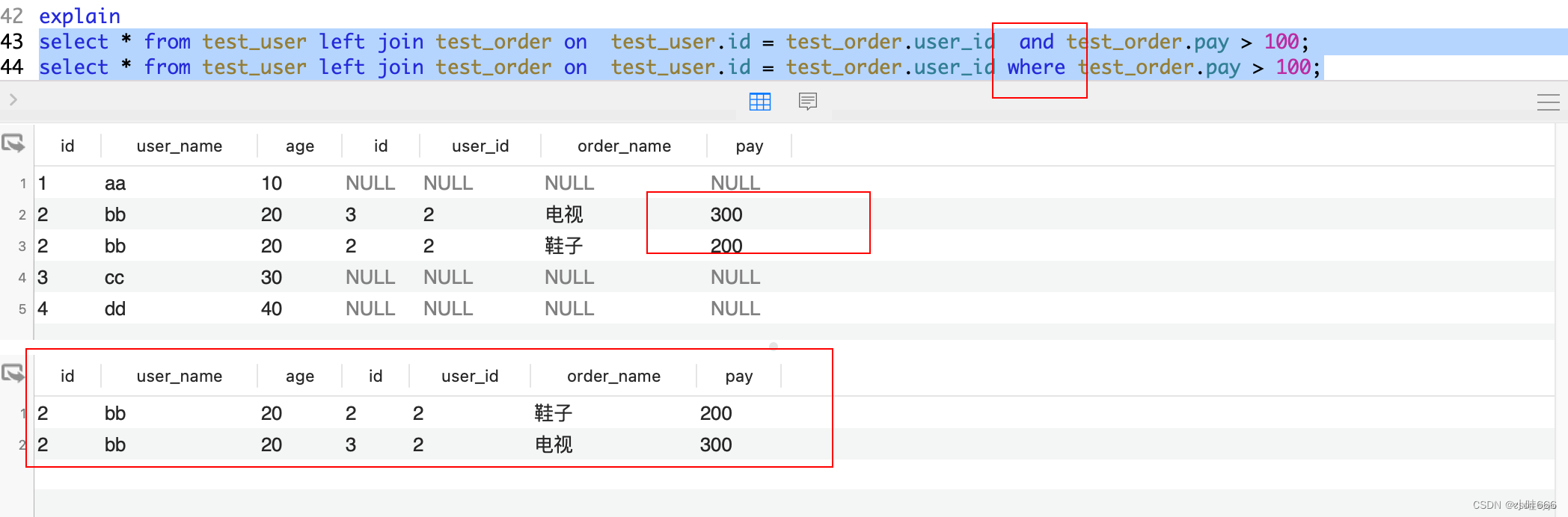 Mysql Sql语句 Left Join Inner Join On和where语句的区别mysql Inner Join On 和