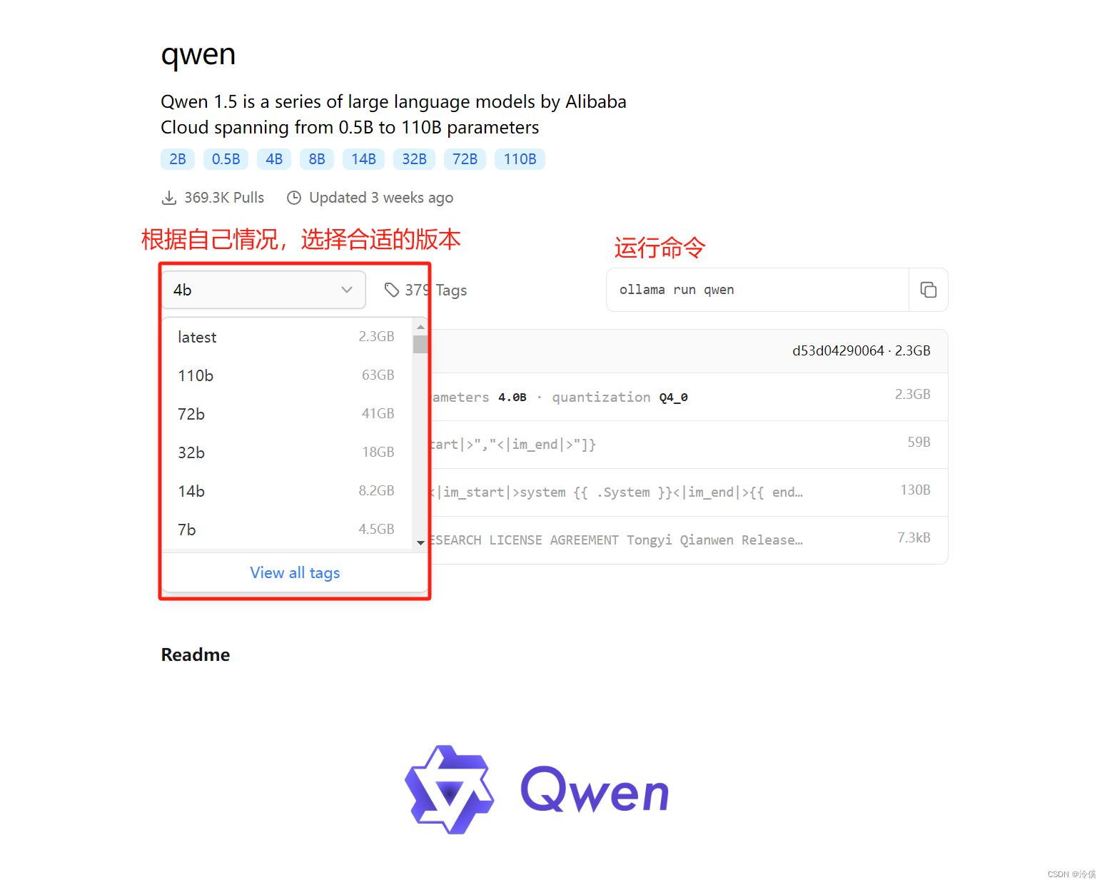 Ollama本地部署大模型_webui could not connect to ollama-CSDN博客