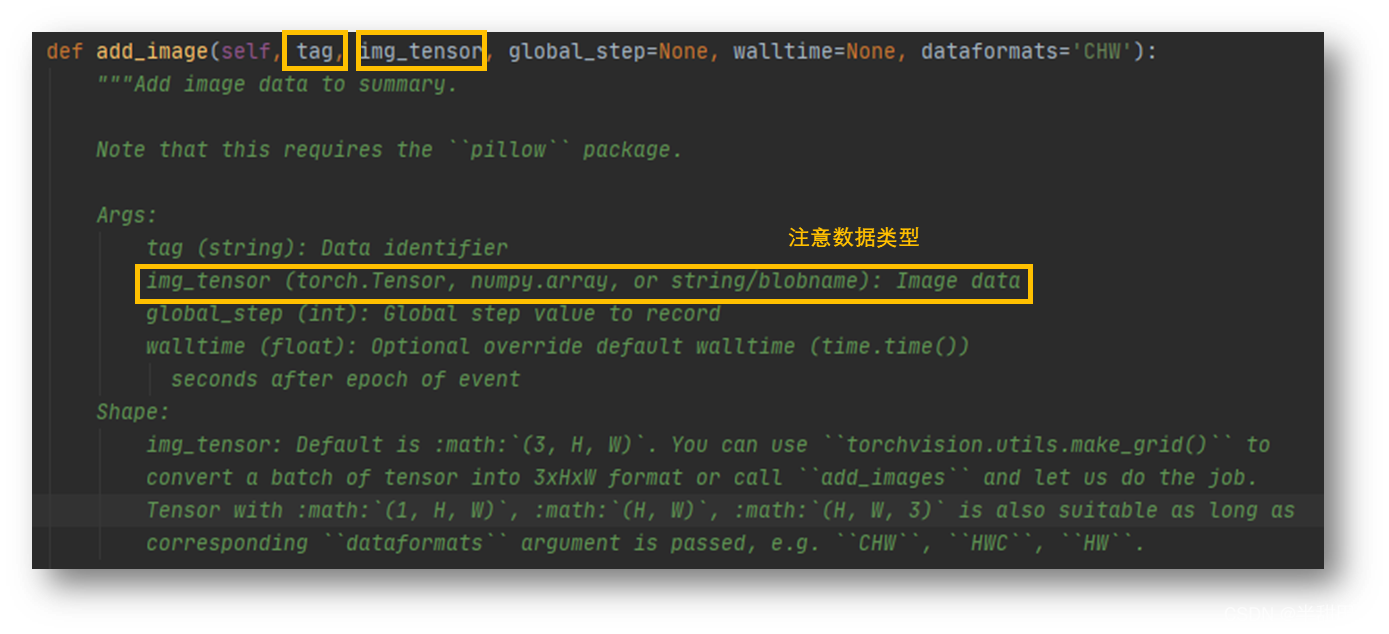 Tensorboard(二)：add_image()_tensorboard addimage-CSDN博客