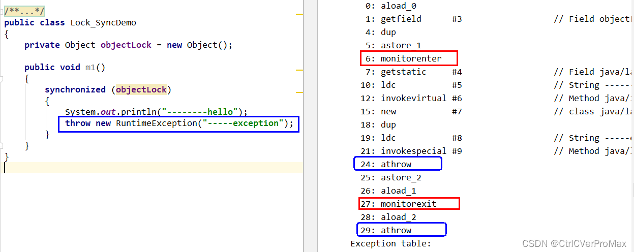【JUC】Synchronized及JVM底层原理_synchronized jvm内存原理-CSDN博客