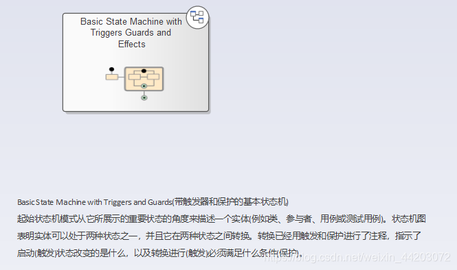 Basic State Machine with Triggers Guards and Effects-CSDN博客