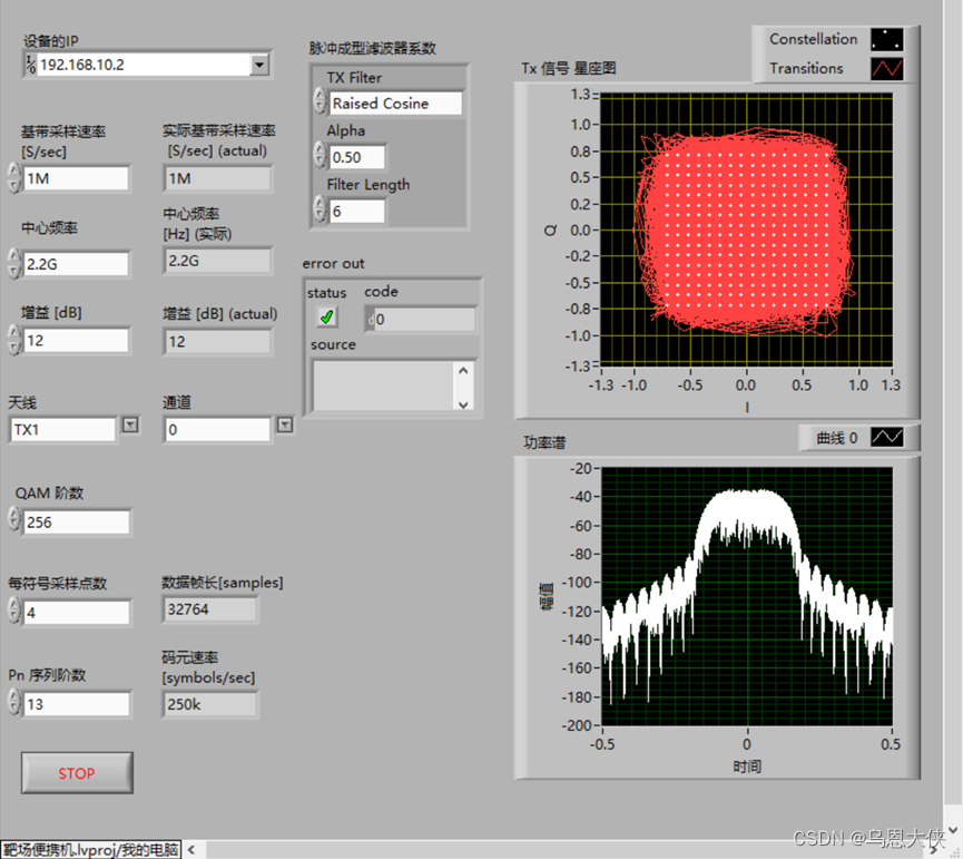 【USRP】调制解调系列5：16QAM、32QAM、64QAM、256QAM、1024QAM、基于labview的实现_qam阶数选择-CSDN博客