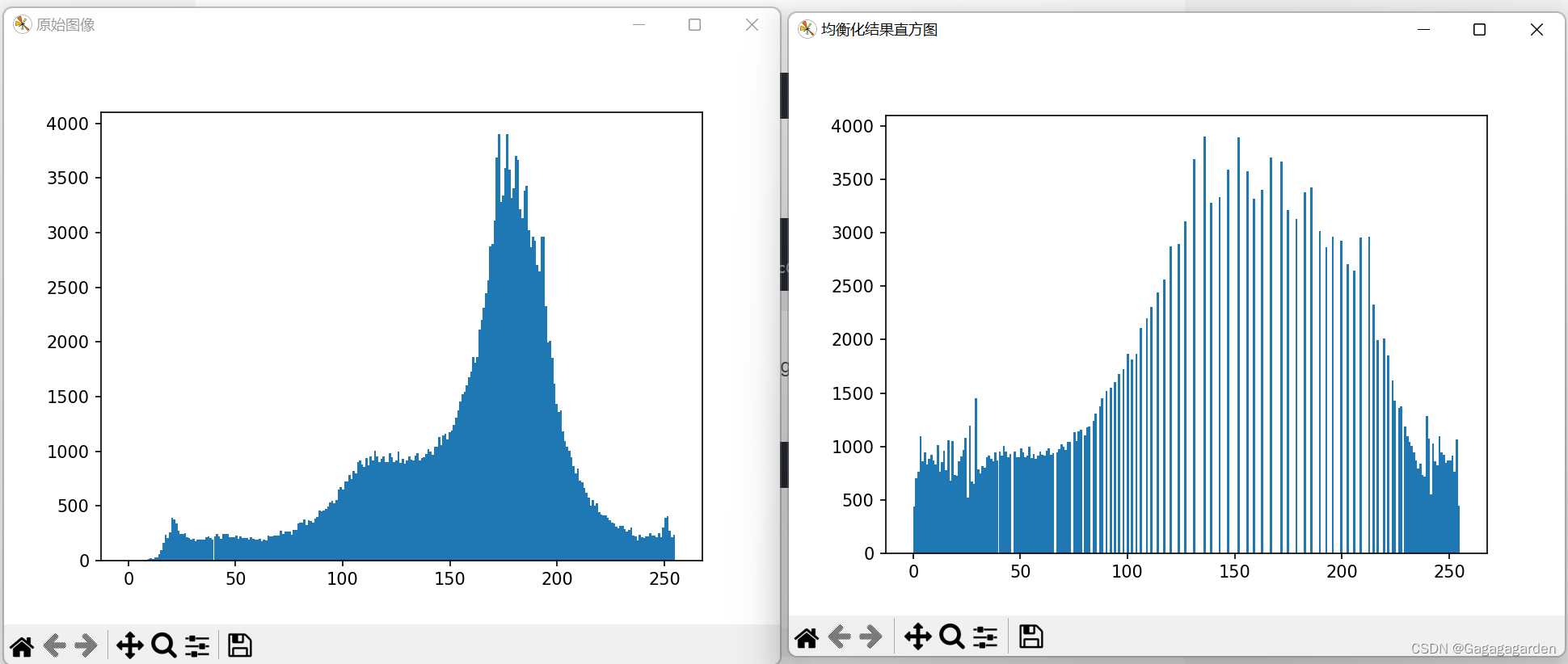 计算机视觉-解决关于已安装pyqt但matplotlib报错“This application failed to start because ...