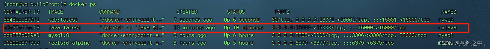 Docker构建java镜像并部署java项目docker Java镜像 Csdn博客 3618