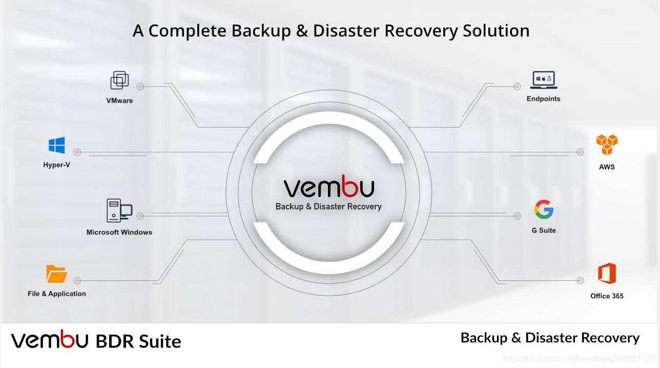 Vembu BDR Backup Server Install-CSDN博客